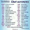 Phone Chat Words - Lets Learn English Through Song