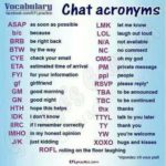 Phone Chat Words - Lets Learn English Through Song